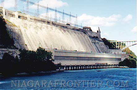 Niagara Falls History of Power