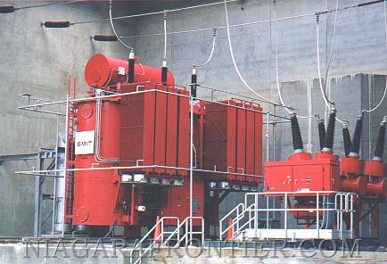 Niagara Falls History of Power